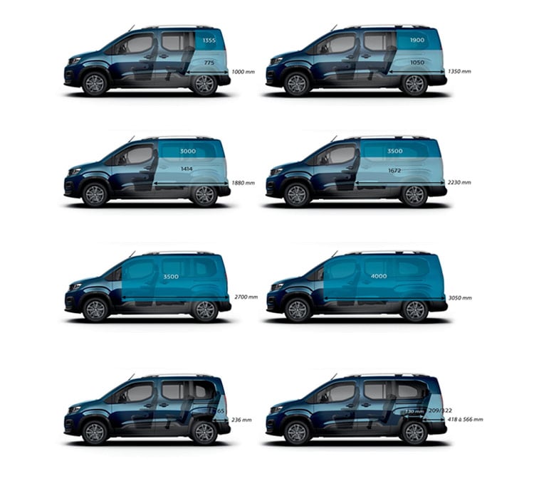 PEUGEOT RIFTER: The electric or thermal family car